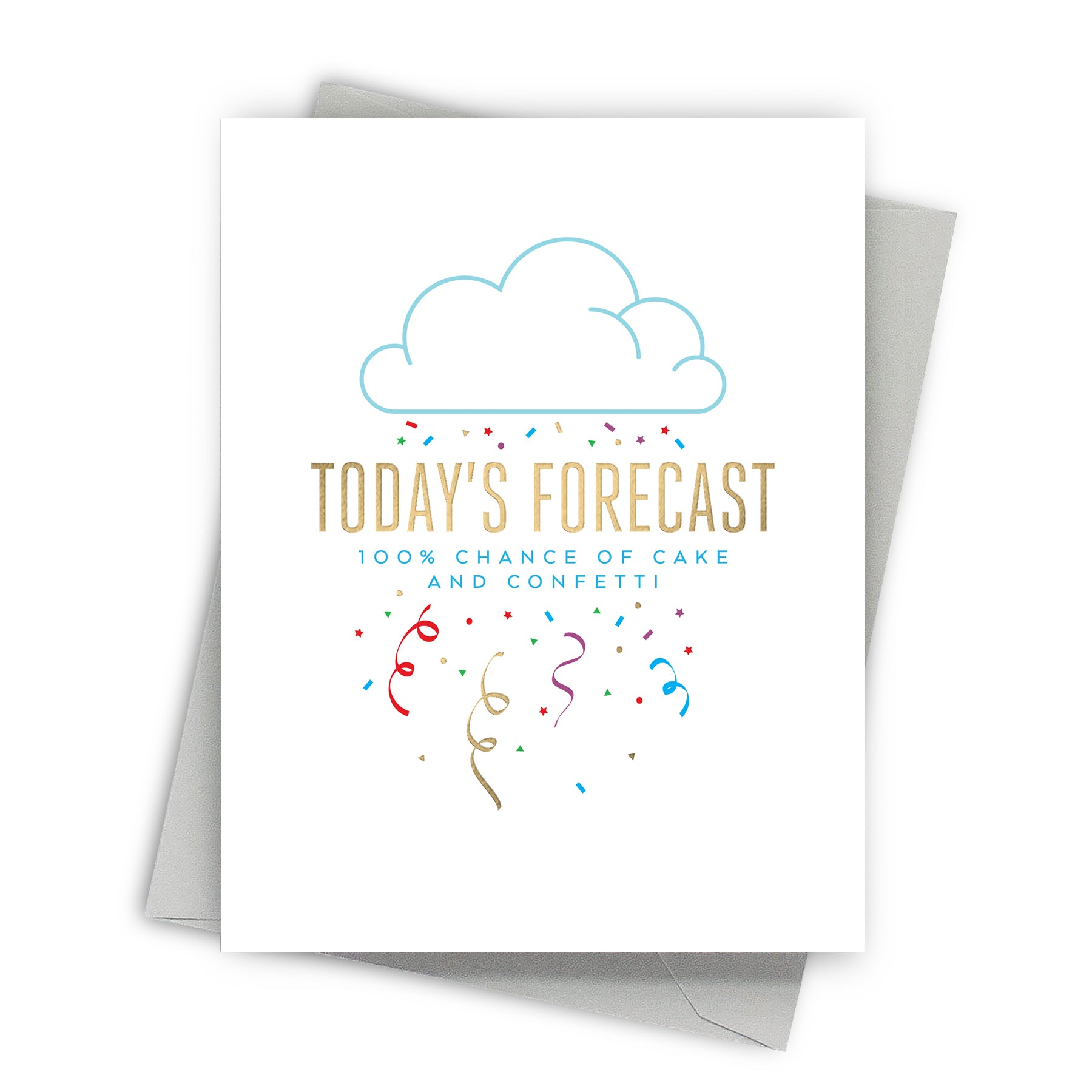 Birthday Forecast